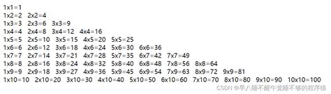 html css javascript：九九乘法表 html九九乘法表代码 csdn博客