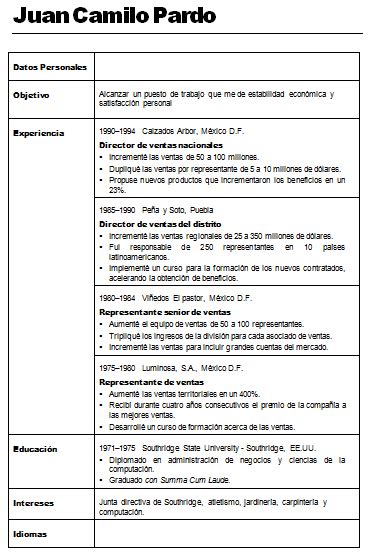 tutoriales ejercicios y ejemplos prácticos de excel access word powerpoint