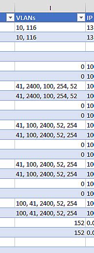 powershell importexcel module formatting column output programming and development