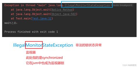 java多线程基础 7：wait 和 notify 用法解析 csdn博客