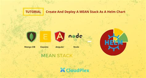 Create And Deploy A Mean Stack As A Helm Chart By Asad Faizi Medium