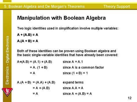 5 boolean algebra and de morgans theorems theory