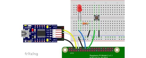 Raspberry Pi LED Blinking Using Python