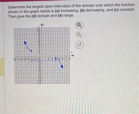 solved determine the largest open interval s of the domain