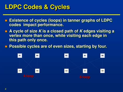 Ppt Interconnect Efficient Ldpc Code Design Powerpoint Presentation Free Download Id3873059