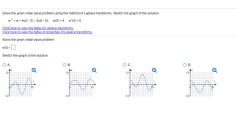 solved solve the given initial value problem using the