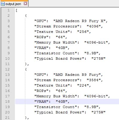 Generating JSON From CSV Using Powershell Brian Vander Plaats
