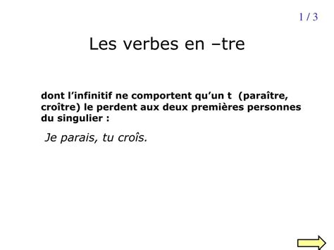 Ppt La Conjugaison Du Présent De Lindicatif Powerpoint Presentation Id3577776