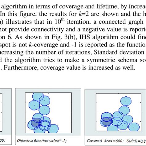 placement with 12 sensor nodes while high and low consuming nodes are download scientific