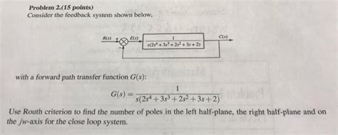 [solved] problem 2 15 points consider the feedback syste