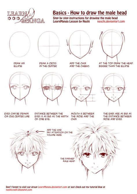Como Desenhar MangÁ Tutorial CabeÇa 04