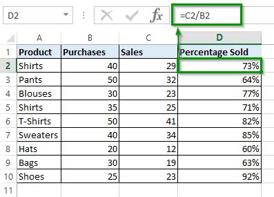 Percentages In Excel How To Use The Percentage Formula In Excel IONOS