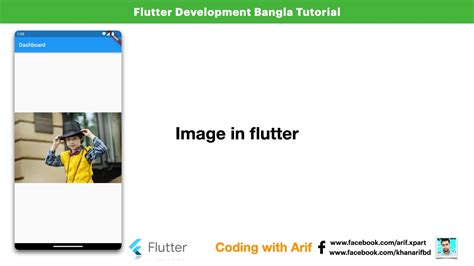 2 2 Image In Flutter Asset Image Network Image Flutter