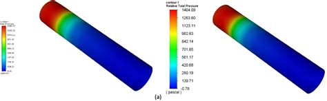 numerical methods for fluid structure interactions compmech