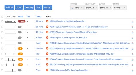 How To Fix Illegal Start Of Expression In Java With Examples Rollbar