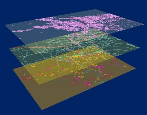 mei po kwan s 3d gis work urban scenes