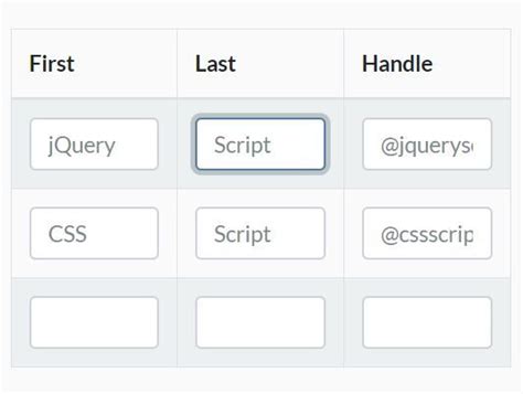 Arrow Table Is A Jquery Plugin For Editable Tables That Enable The User