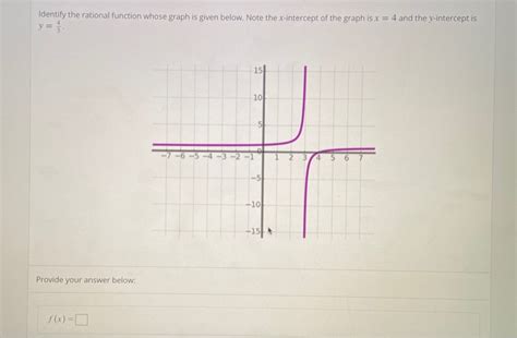 solved identify the rational function whose graph is given