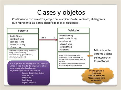 6 Curso De Poo En Java Clases Y Objetos