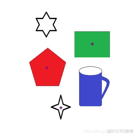python图像分割之区域增长法 51cto博客 python 路径分割
