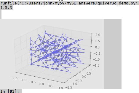 How To Scale 3d Quiver Diagrams Correctly In Python Matplotlib
