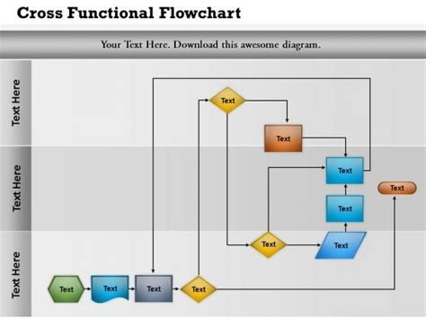 Sales Diagram Cross Functional Swimlane Flowchart Marketing Diagram