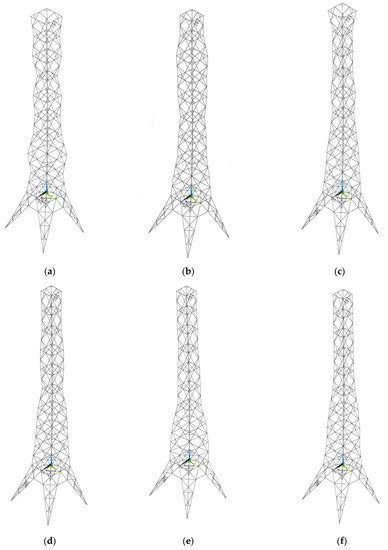 applied sciences free full text multi objective optimization of spatially truss structures