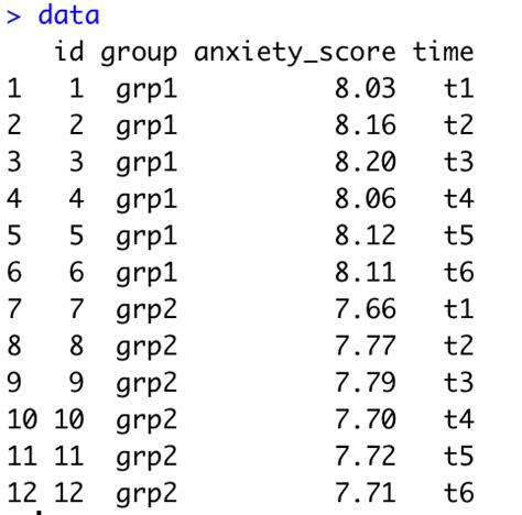 R Paired T Test With Multiple Time Points Stack Overflow