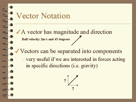 vector notation symbols