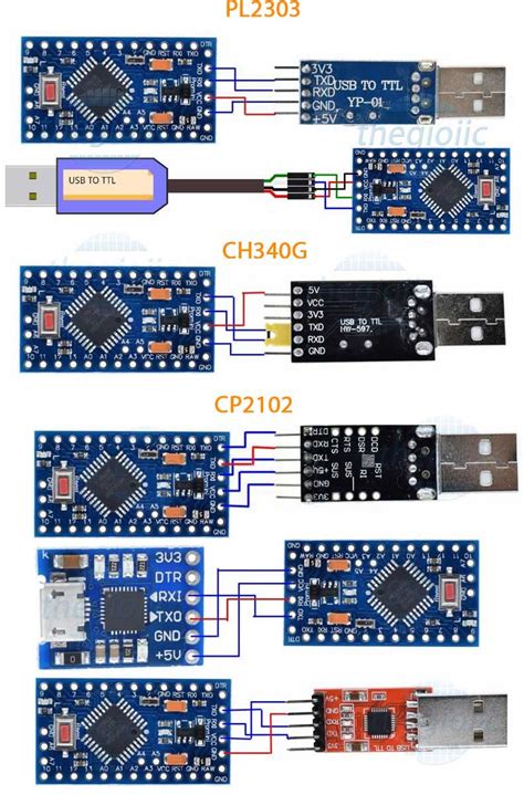 Arduino Pro Mini ATmega328P 3 3V 8Mhz V2 Qsimotech