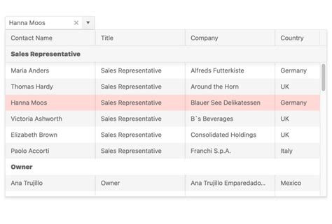 jquery multicolumncombobox kendo ui for jquery