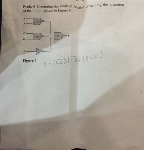 solved prob 6 determine the boolean function describing the