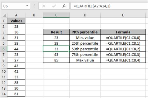 how to use the quartile function in excel