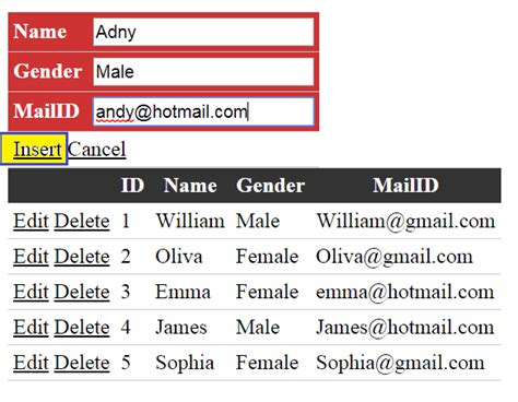 entity framework crud operation performed with sql stored procedure using ado entity data model