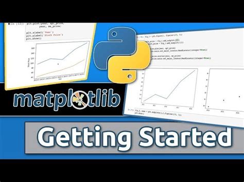 Free Video Matplotlib Tutorial For Beginners From Academind Class