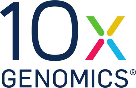 Xenium In Situ Platform Inside Precision Medicine