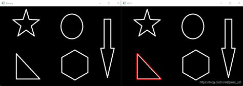 opencv（25）轮廓检测（轮廓提取、属性、近似轮廓、外接矩形和外接圆） opencvsharp获取轮廓的外接矩形 csdn博客