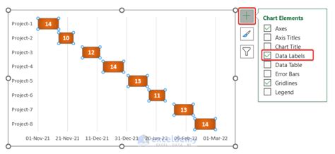 How To Create Excel Gantt Chart With Multiple Start And End Dates