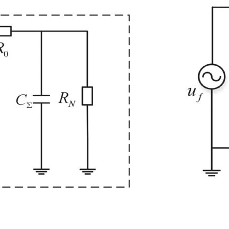 single‐phase grounding fault composite sequence network of the low download scientific diagram