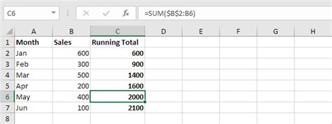 Running Total In Excel Step By Step Tutorial