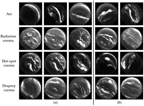 remote sensing free full text aurora image classification based on multi feature latent