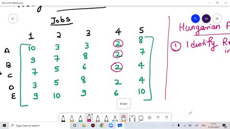 assignment problem introduction hungarian approach youtube