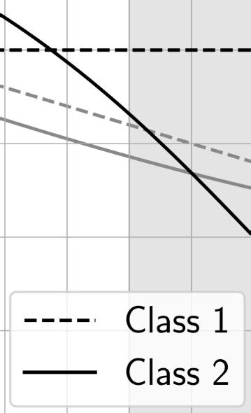 matplotlib legend half color line entry stack overflow