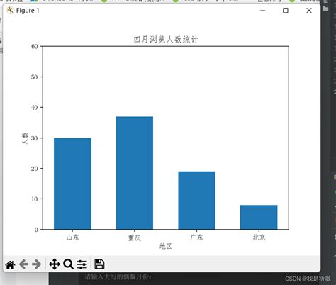 python 怎样将pandas写的内容写入excile文件，并且用matplotlib将excile文件中的数据表示出来 pyplot pandas 输出在一个excel中 csdn博客