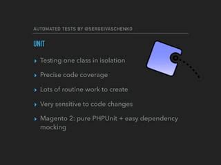 Automated Tests Types On Magento 2 Example PPT