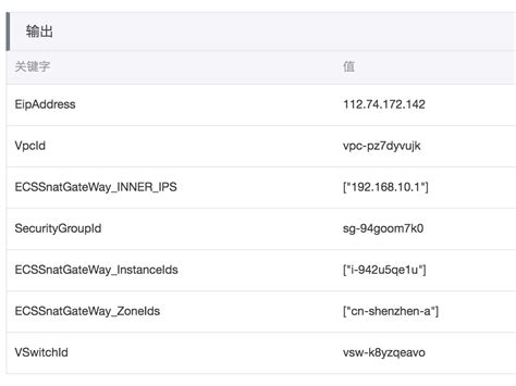 阿里云上搭建docker swarm模式集群最佳实践 docker swarm vpc csdn博客