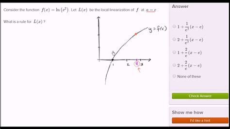 local linearization example derivative applications differential