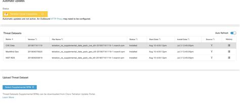 Cisco Secure Workload User Guide Release 3 7 Threat Intelligence