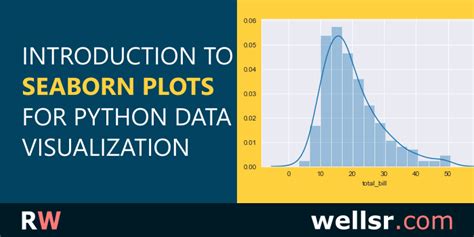Introduction To Seaborn Plots For Python Data Visualization