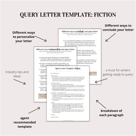 Query Letter Template Fiction Query Letter Template Etsy